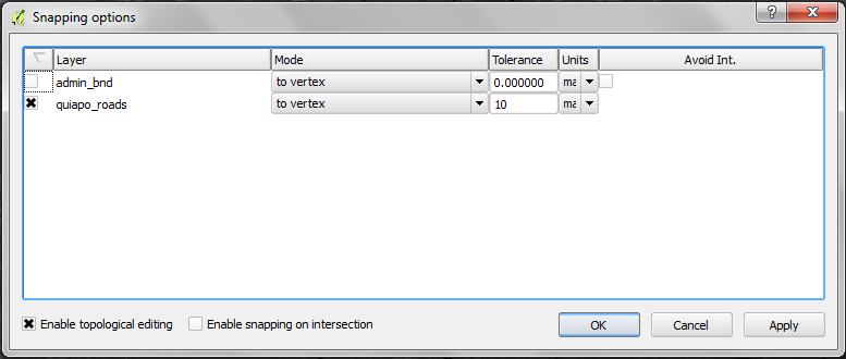 6. Digitizing Vector Layers — Pampanga QGIS and InaSAFE Workshop 2013 0 ...
